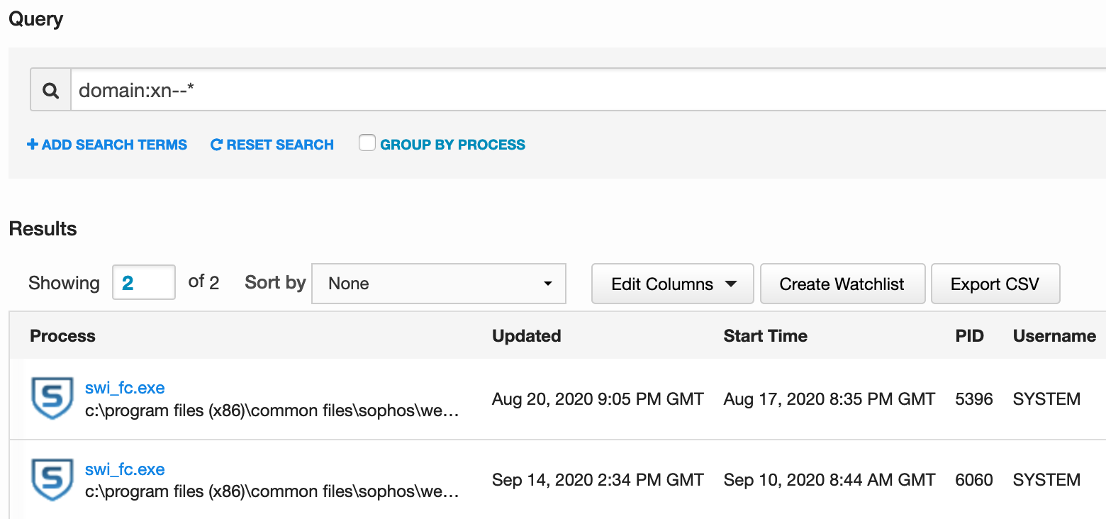 Hunting Punycode IDNs Using Carbon Black EDR – Mike Wylie